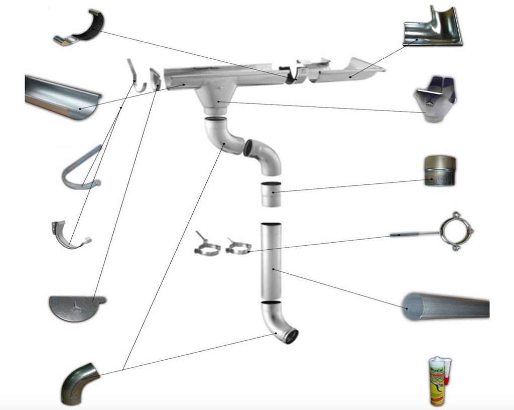 Dakgoot | Dakbedekking Stunt | va € 5,00 m1 | Zink